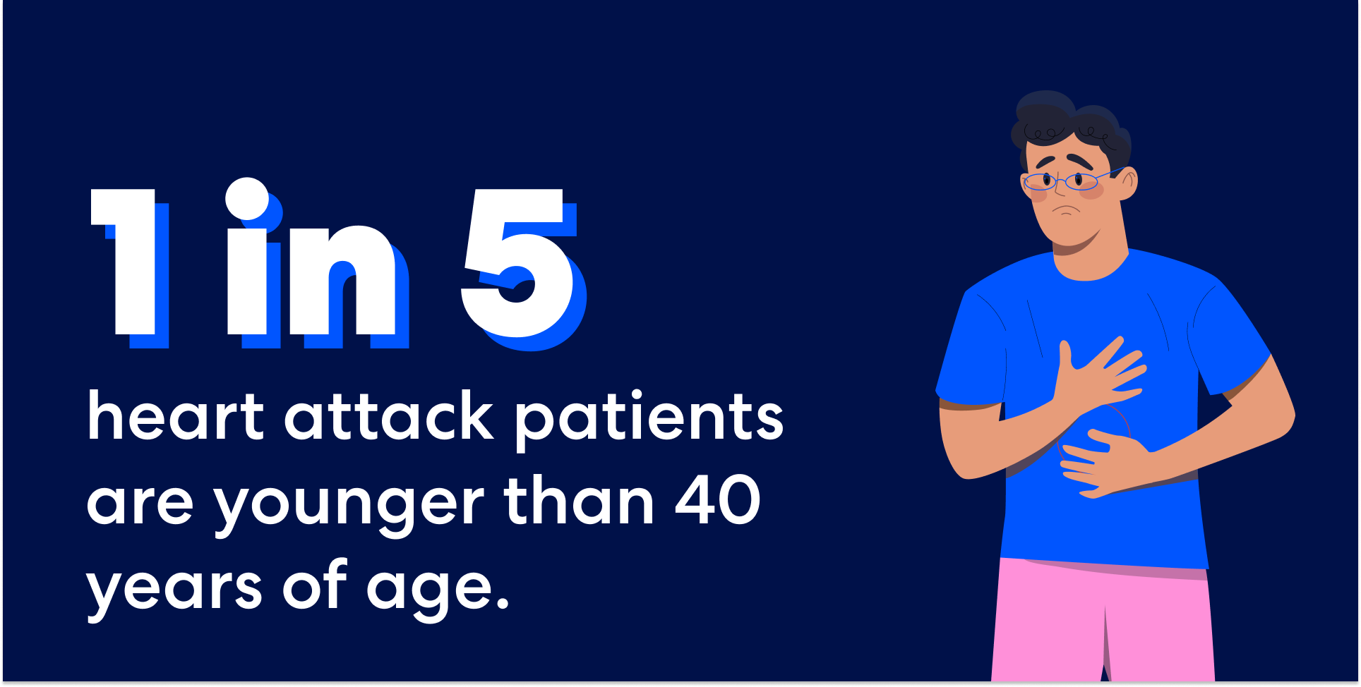 Young and Heartbroken: Indians Experiencing Heart Attacks 10 Years ...